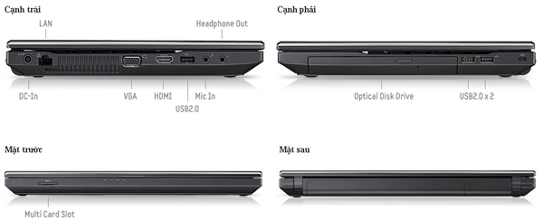 Chọn Samsung NP300V4Z, HP Probook 4530s hay Thinkpad Edge E520 ...